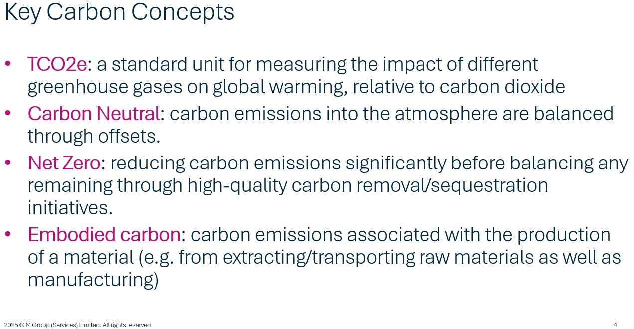 carbon_concepts.png | EPSRC Centre for Doctoral Training in Future ...